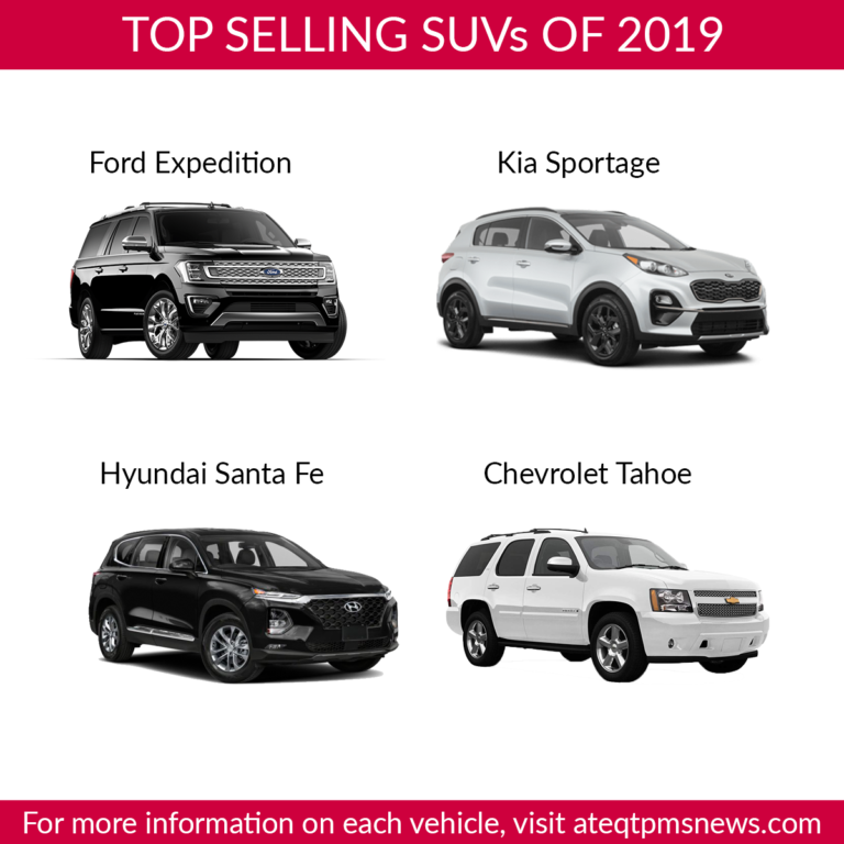 TPMS Diagnostic Information – Ford Expedition, 2003-2020 - ATEQ-TPMS